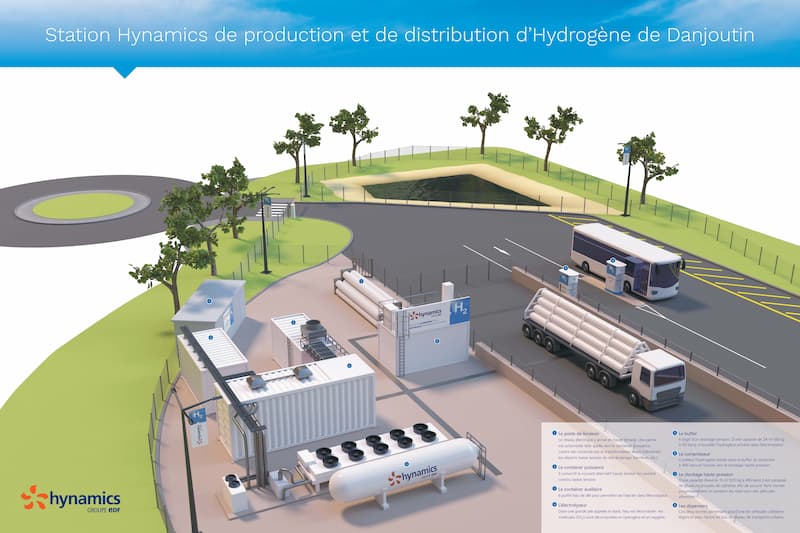 Station et bus à hydrogène Belfort | Banque des Territoires