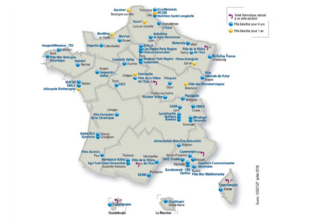 Transfert des pôles de compétitivité aux régions : les discussions ...